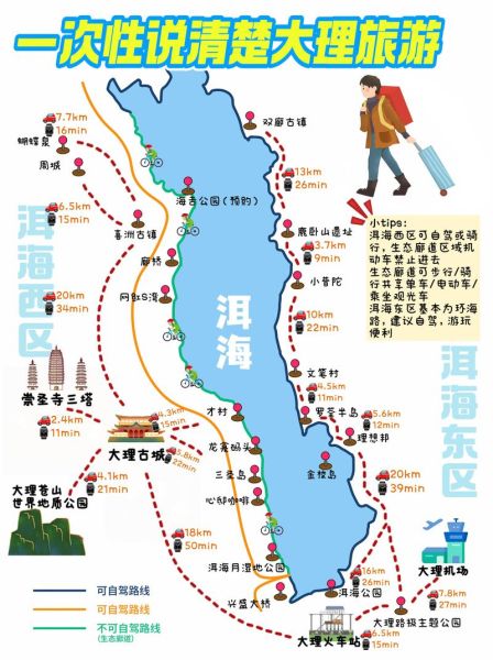 大理旅游攻略必去景点_大理古城和洱海怎么玩-第1张图片-山城妙识
