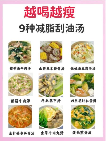 泄油瘦身汤配方_真的能减肥吗-第1张图片-山城妙识 泄油瘦身汤配方_真的能减肥吗-第1张图片-山城妙识