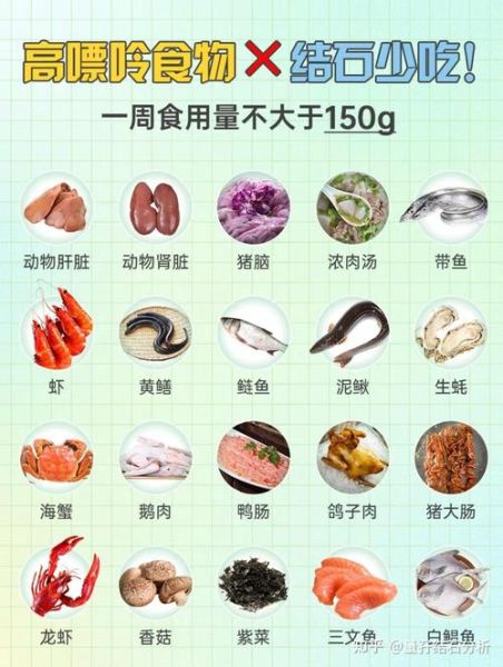 肾结石饮食禁忌_肾结石吃什么好-第3张图片-山城妙识