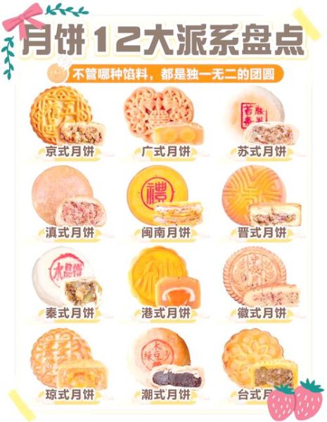 中秋节月饼有哪些口味_传统与网红口味全清单-第1张图片-山城妙识