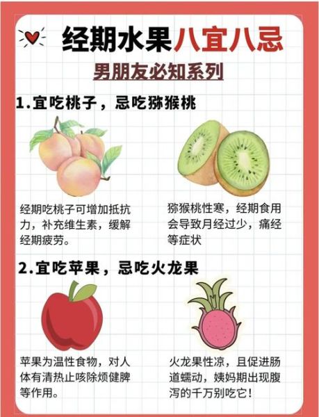 来月经吃什么东西最好_经期饮食禁忌有哪些-第1张图片-山城妙识
