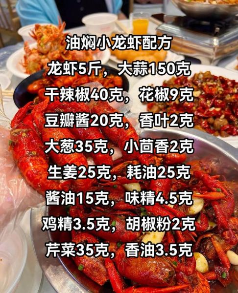 油焖虾怎么做_油焖虾最正宗的做法-第2张图片-山城妙识