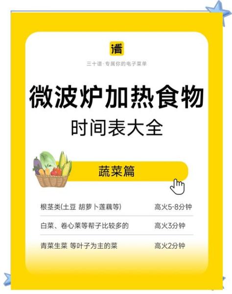 微波炉怎么热饭_微波炉做菜技巧-第1张图片-山城妙识