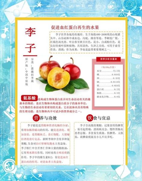 李子怎么挑选_李子功效与作用-第1张图片-山城妙识