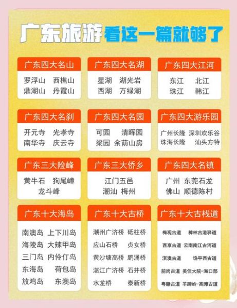 广东旅游必去十大景点排名_广东最值得去的景点有哪些-第2张图片-山城妙识