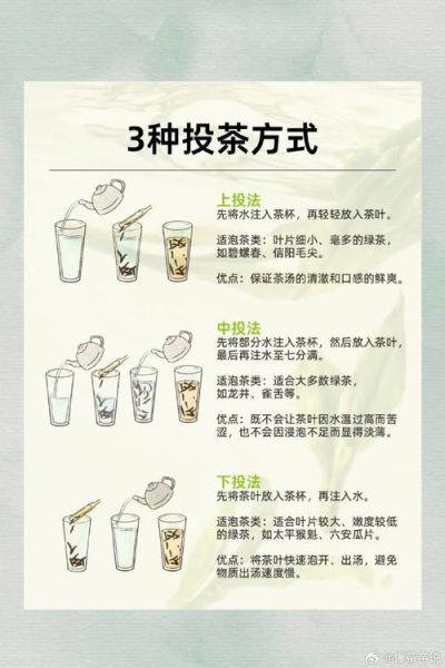 喝绿茶能减肥吗_绿茶减肥原理-第3张图片-山城妙识