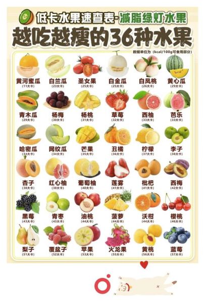 减肥晚上吃什么水果瘦得快_晚上减肥水果推荐-第1张图片-山城妙识