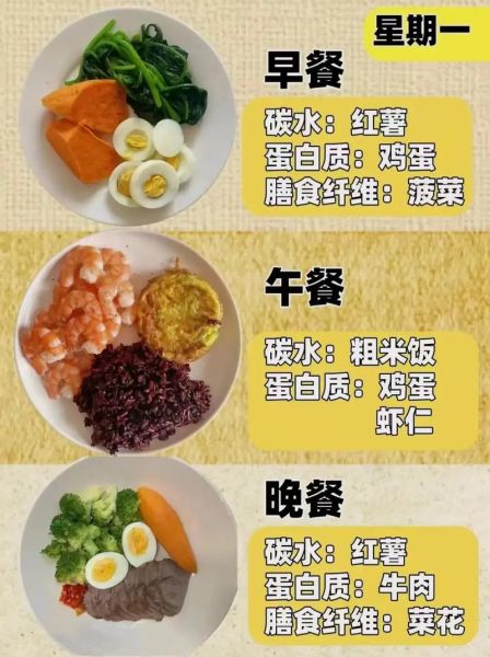 一日三餐营养食谱_如何搭配才健康-第3张图片-山城妙识