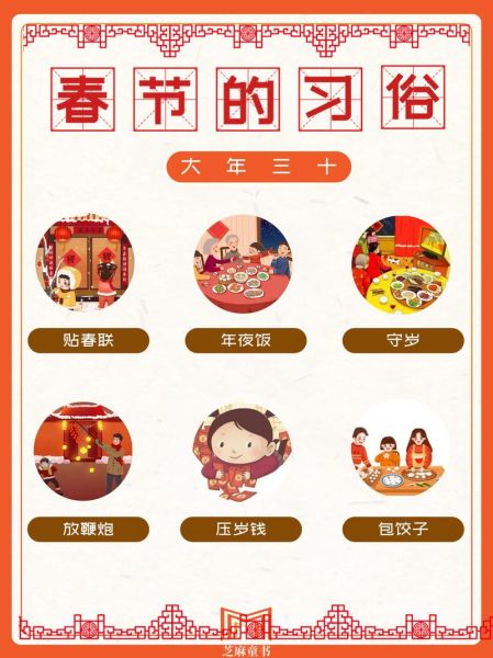 春节的由来和习俗_春节为什么要贴春联-第2张图片-山城妙识