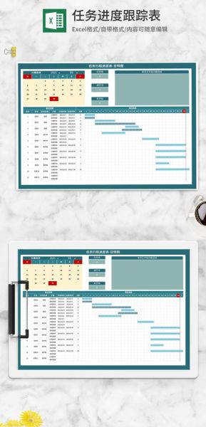 甘特图怎么做_甘特图用什么软件做-第2张图片-山城妙识