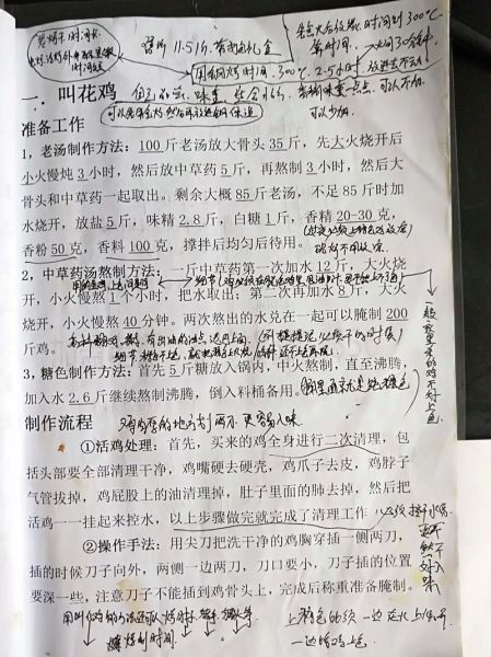 叫花鸡怎么做_正宗叫花鸡做法视频教程-第3张图片-山城妙识