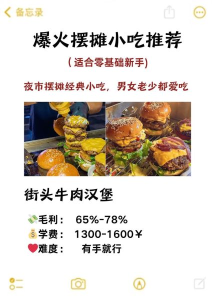 汉堡店新手怎么工作_汉堡店第一天做什么-第2张图片-山城妙识