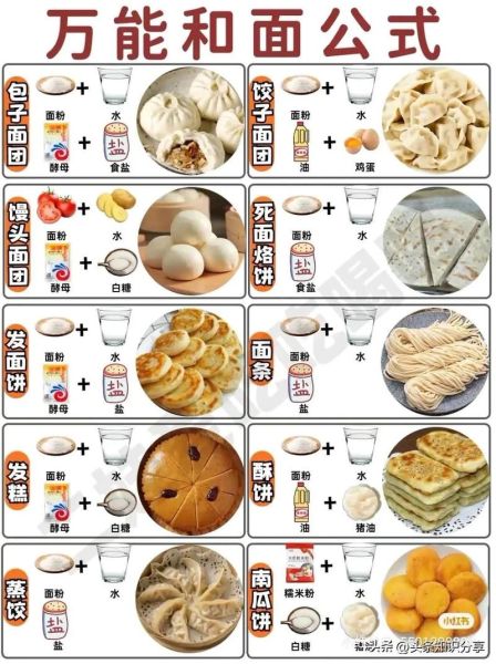 酵母发面做包子怎么发面_包子面发多久才松软-第3张图片-山城妙识