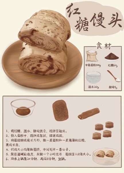 红糖馒头怎么做_红糖馒头配方比例-第1张图片-山城妙识