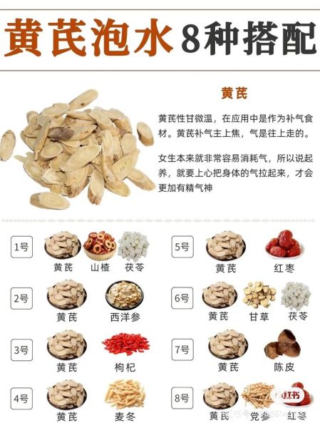 黄芪和什么泡水喝最好_黄芪搭配禁忌有哪些-第1张图片-山城妙识