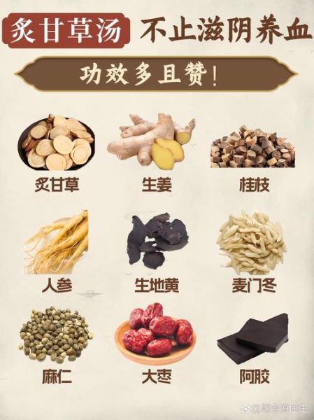 煲汤药材怎么选_50种常用中药材功效-第2张图片-山城妙识 煲汤药材怎么选_50种常用中药材功效-第2张图片-山城妙识