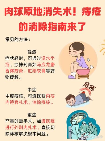 痔疮肉球怎么消除_痔疮肉球消除小偏方-第2张图片-山城妙识