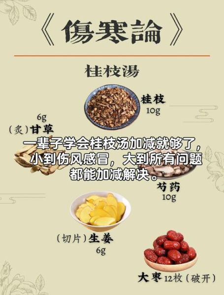 风寒感冒喝什么汤_风寒感冒煲汤食谱大全-第2张图片-山城妙识 风寒感冒喝什么汤_风寒感冒煲汤食谱大全-第2张图片-山城妙识