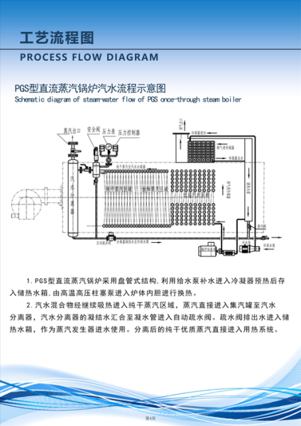 蒸汽锅炉型号怎么看_蒸汽锅炉参数详解-第3张图片-山城妙识