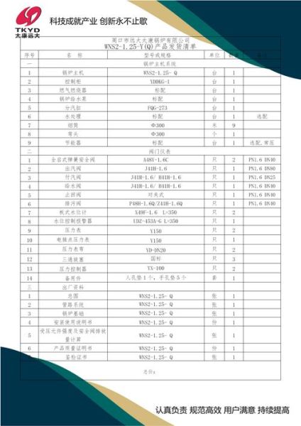 蒸汽锅炉型号怎么看_蒸汽锅炉参数详解-第2张图片-山城妙识