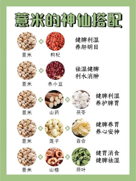米仁和薏米仁的区别_哪个更适合祛湿-第1张图片-山城妙识