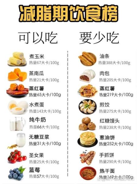 燃烧脂肪的食物有哪些_怎么吃才有效-第2张图片-山城妙识