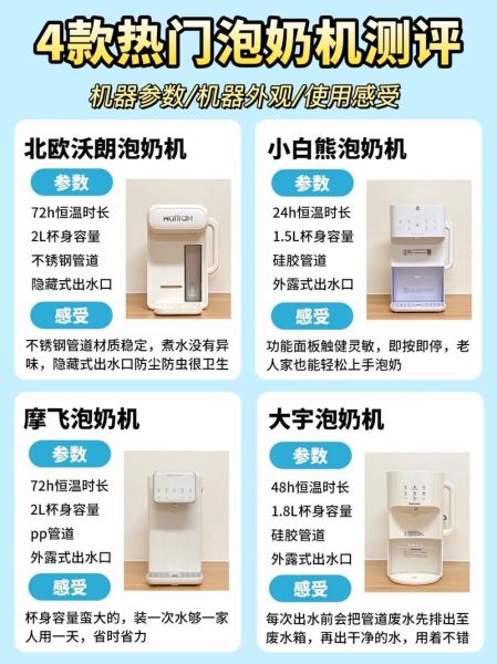 奶泡机怎么用_奶泡机怎么选-第1张图片-山城妙识