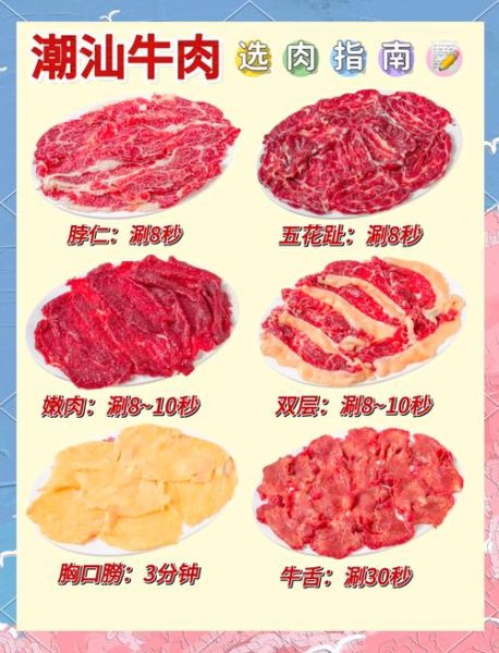 牛肉部位图解大全_哪个部位最适合涮火锅-第1张图片-山城妙识 牛肉部位图解大全_哪个部位最适合涮火锅-第1张图片-山城妙识