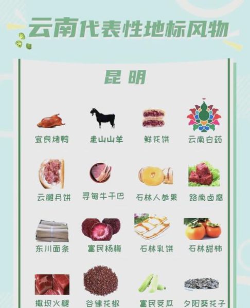 云南旅游买什么_云南特产推荐-第1张图片-山城妙识 云南旅游买什么_云南特产推荐-第1张图片-山城妙识