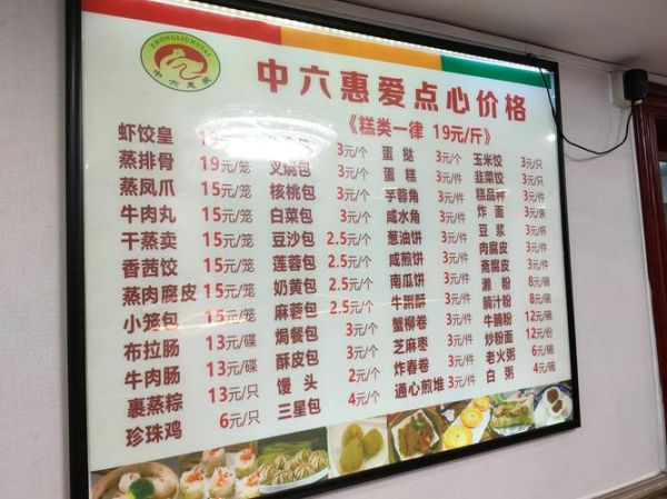 早餐店怎么选址_早餐店如何提升复购率-第3张图片-山城妙识 早餐店怎么选址_早餐店如何提升复购率-第3张图片-山城妙识