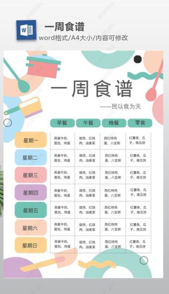 学生菜单菜谱大全图片_一周营养搭配怎么做-第2张图片-山城妙识