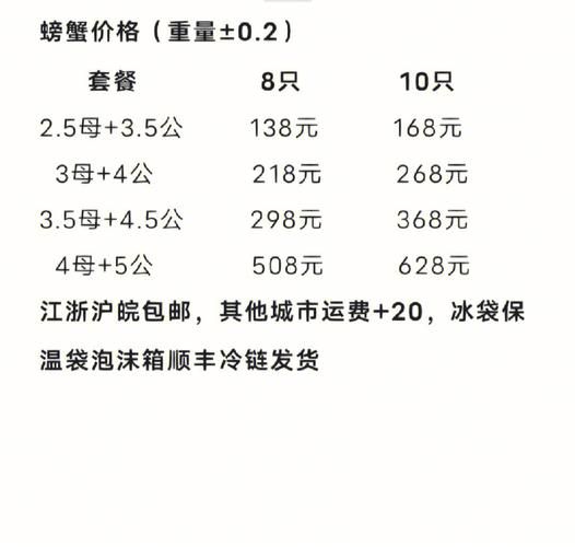 大闸蟹多少钱一斤_今日最新价格-第1张图片-山城妙识 大闸蟹多少钱一斤_今日最新价格-第1张图片-山城妙识