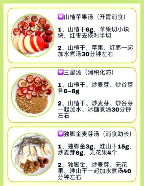 烤橘子的功效与作用_烤橘子怎么做-第1张图片-山城妙识 烤橘子的功效与作用_烤橘子怎么做-第1张图片-山城妙识