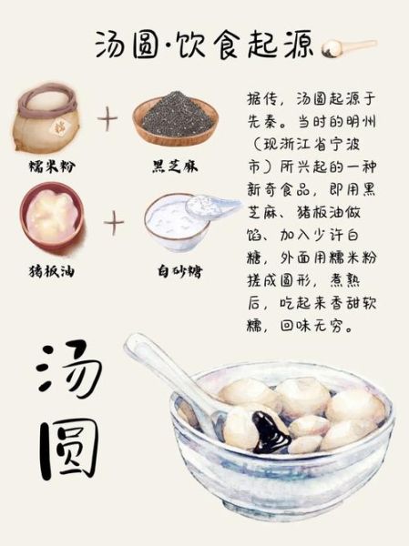包汤圆的步骤_汤圆怎么煮不破皮-第1张图片-山城妙识 包汤圆的步骤_汤圆怎么煮不破皮-第1张图片-山城妙识