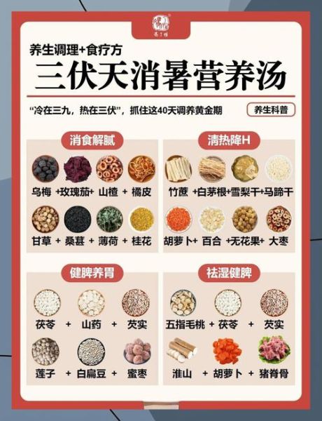 夏天煲什么汤好喝_清热解暑汤谱推荐-第1张图片-山城妙识 夏天煲什么汤好喝_清热解暑汤谱推荐-第1张图片-山城妙识