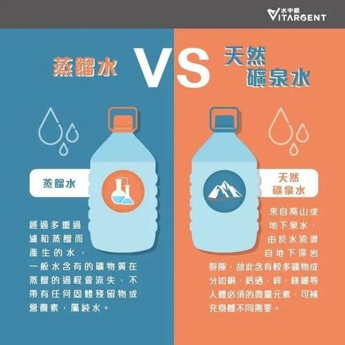 蒸馏水和纯净水的区别_哪个更适合长期饮用-第3张图片-山城妙识 蒸馏水和纯净水的区别_哪个更适合长期饮用-第3张图片-山城妙识