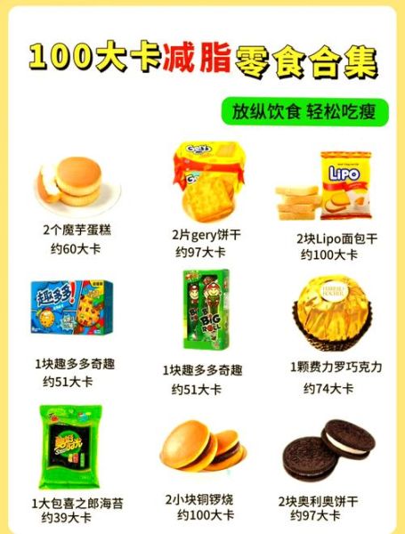 低热量零食进货渠道有哪些_如何找到稳定货源-第3张图片-山城妙识 低热量零食进货渠道有哪些_如何找到稳定货源-第3张图片-山城妙识