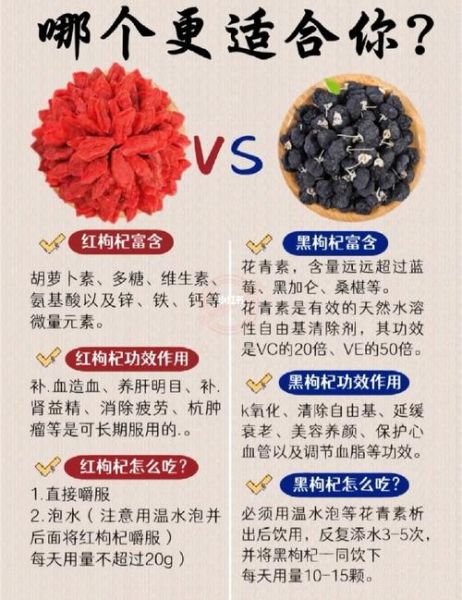 枸杞能提高性功能吗_枸杞对眼睛有什么好处-第3张图片-山城妙识