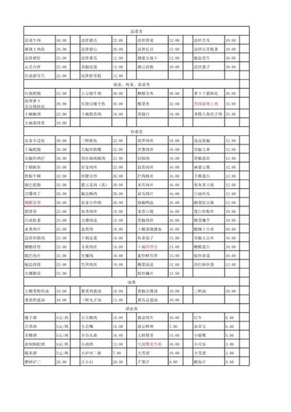 中国菜谱大全pdf下载_如何找到高清无水印版本-第2张图片-山城妙识 中国菜谱大全pdf下载_如何找到高清无水印版本-第2张图片-山城妙识