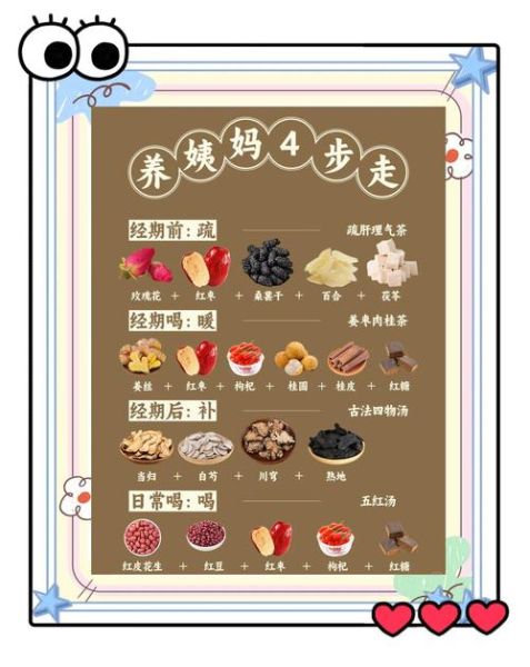 经期吃什么好_经期菜谱前十名-第1张图片-山城妙识 经期吃什么好_经期菜谱前十名-第1张图片-山城妙识
