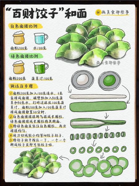 白菜包子怎么和面_白菜包子馅怎么调-第3张图片-山城妙识 白菜包子怎么和面_白菜包子馅怎么调-第3张图片-山城妙识