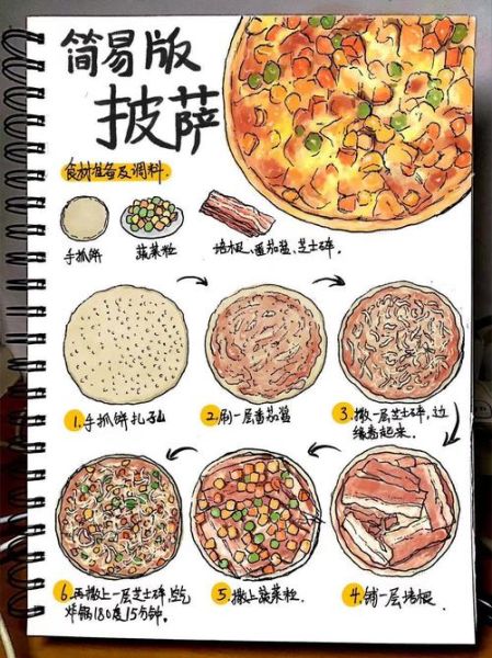 烤披萨的做法_家庭烤箱披萨怎么做-第1张图片-山城妙识 烤披萨的做法_家庭烤箱披萨怎么做-第1张图片-山城妙识