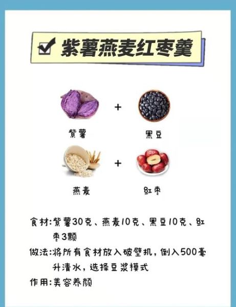 紫薯面点怎么做_紫薯面点配方比例-第1张图片-山城妙识