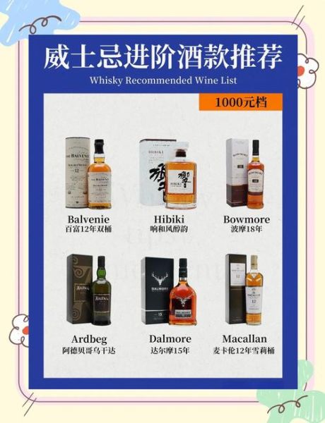 威士忌什么味道_威士忌口感特点-第1张图片-山城妙识
