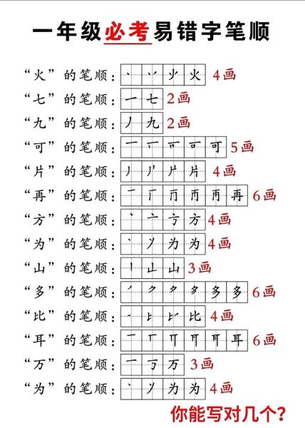 汉字笔画顺序怎么写_常见易错笔顺有哪些-第2张图片-山城妙识