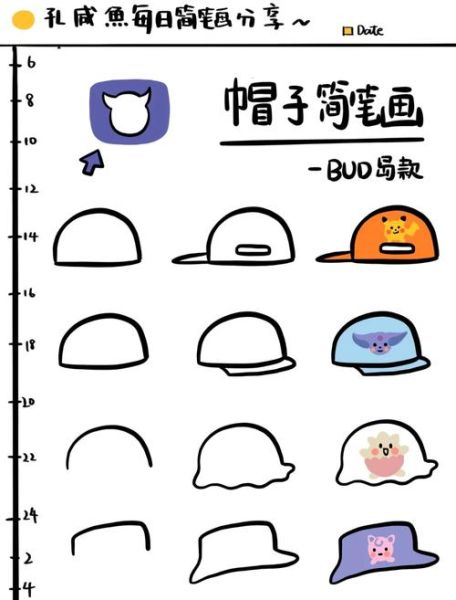 鸭舌帽简笔画怎么画_鸭舌帽画法步骤-第2张图片-山城妙识 鸭舌帽简笔画怎么画_鸭舌帽画法步骤-第2张图片-山城妙识