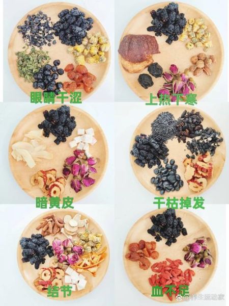 桑葚干和什么搭配泡水_桑葚干泡水最佳搭配-第2张图片-山城妙识 桑葚干和什么搭配泡水_桑葚干泡水最佳搭配-第2张图片-山城妙识