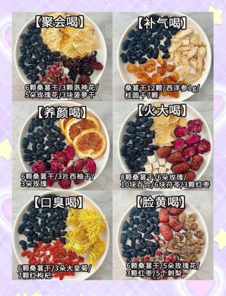 桑葚干和什么搭配泡水_桑葚干泡水最佳搭配-第1张图片-山城妙识 桑葚干和什么搭配泡水_桑葚干泡水最佳搭配-第1张图片-山城妙识