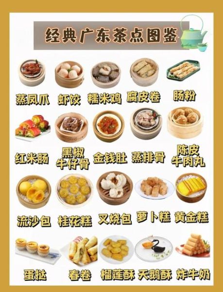 广式早点有哪些_广式早点100种推荐-第2张图片-山城妙识