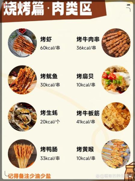 烧烤食材有哪些_烧烤食材怎么选-第3张图片-山城妙识